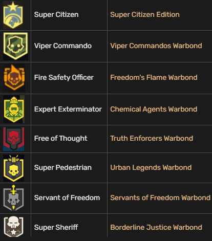 Helldivers 2 Titles Guide – Complete List, Unlock Requirements & Max Level Explained - G2A News