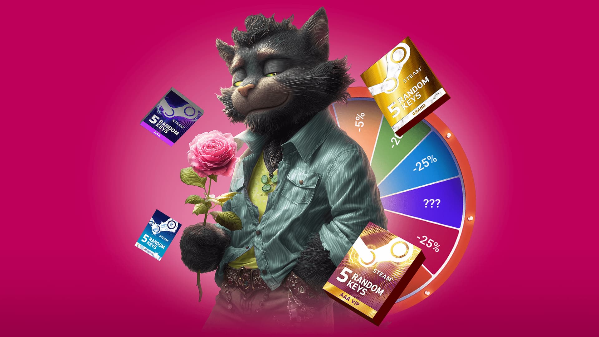 Grab Even a Whopping 25% off ALL Games on G2A.COM! Spin the Wheel ...